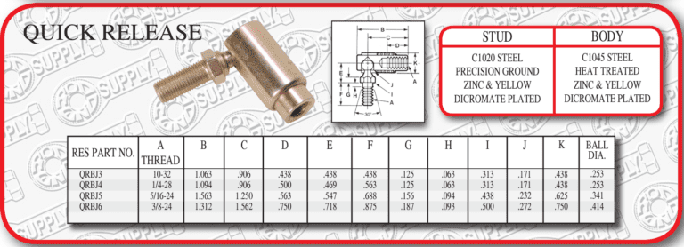 Quick Release Ball Joint - Rod End Supply